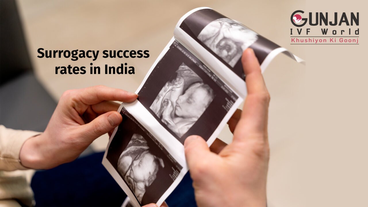 Surrogacy success rate in India - Gunjan Ivf World